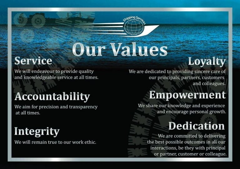 About – Shipping Services Fiji